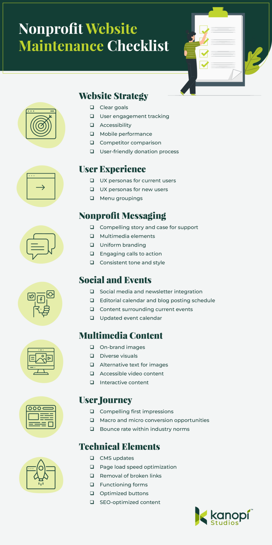 The Ultimate Website Maintenance for Nonprofits Checklist