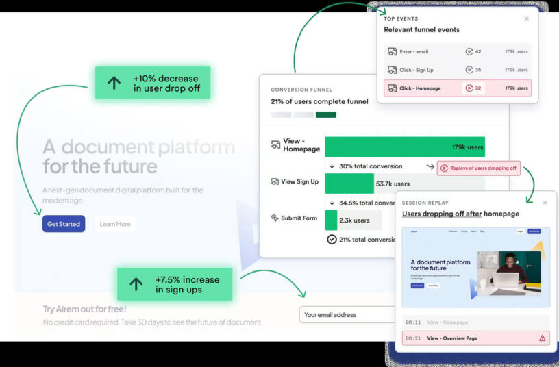 7 HIPAA-Compliant Website Analytics Tools for Healthcare