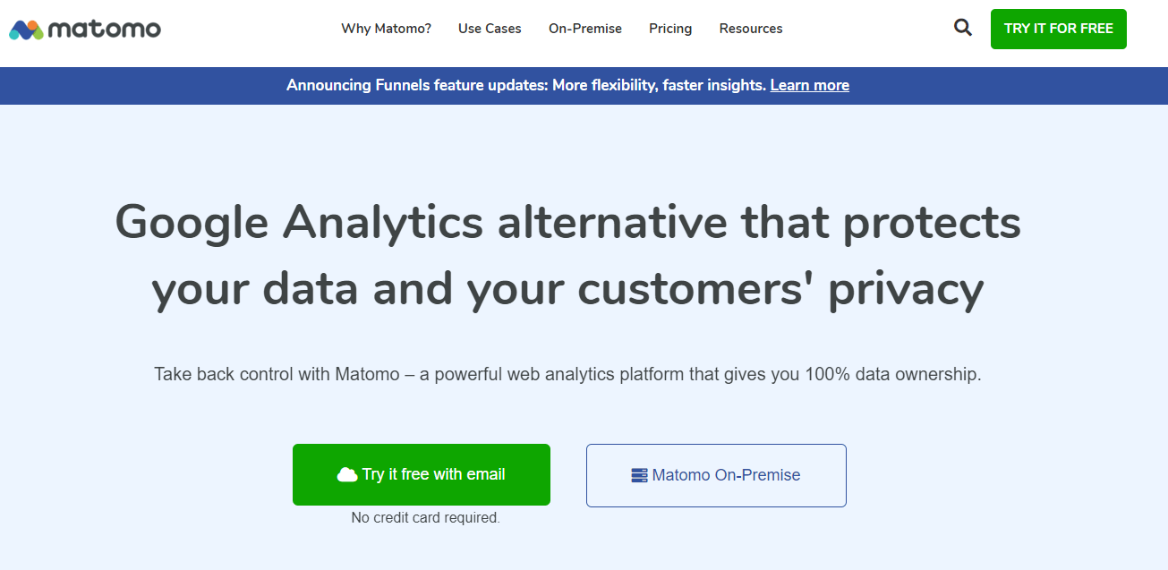 7 HIPAA-Compliant Website Analytics Tools for Healthcare