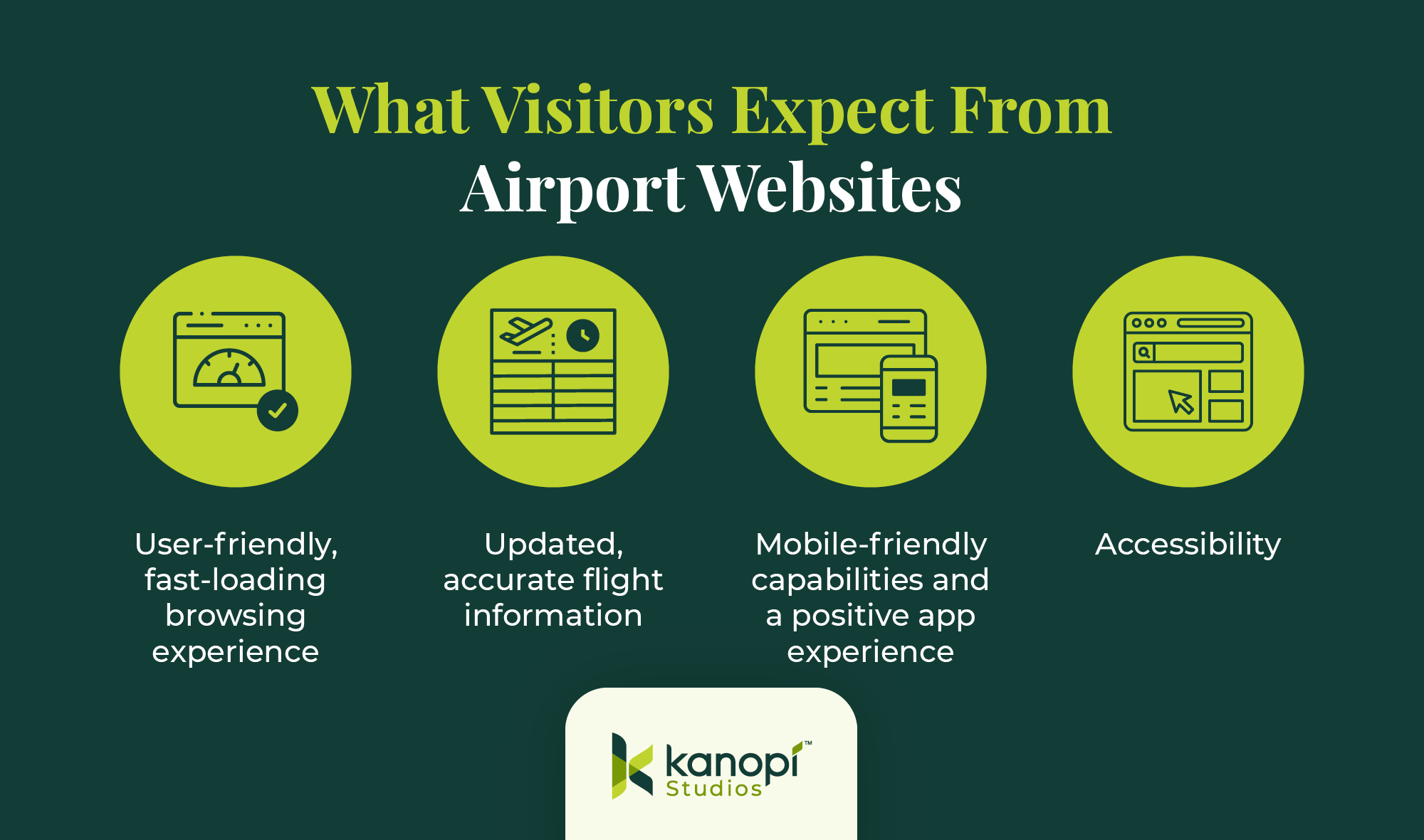 Airport Web Design: Tips to Help Your Site Take Flight | Kanopi Studios