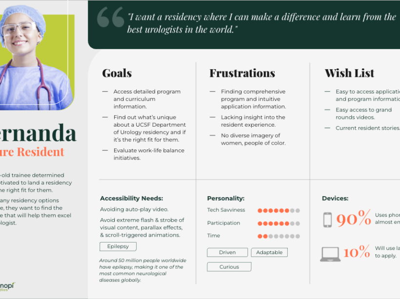 Accessible personas: the key to inclusive web design | Kanopi Studios